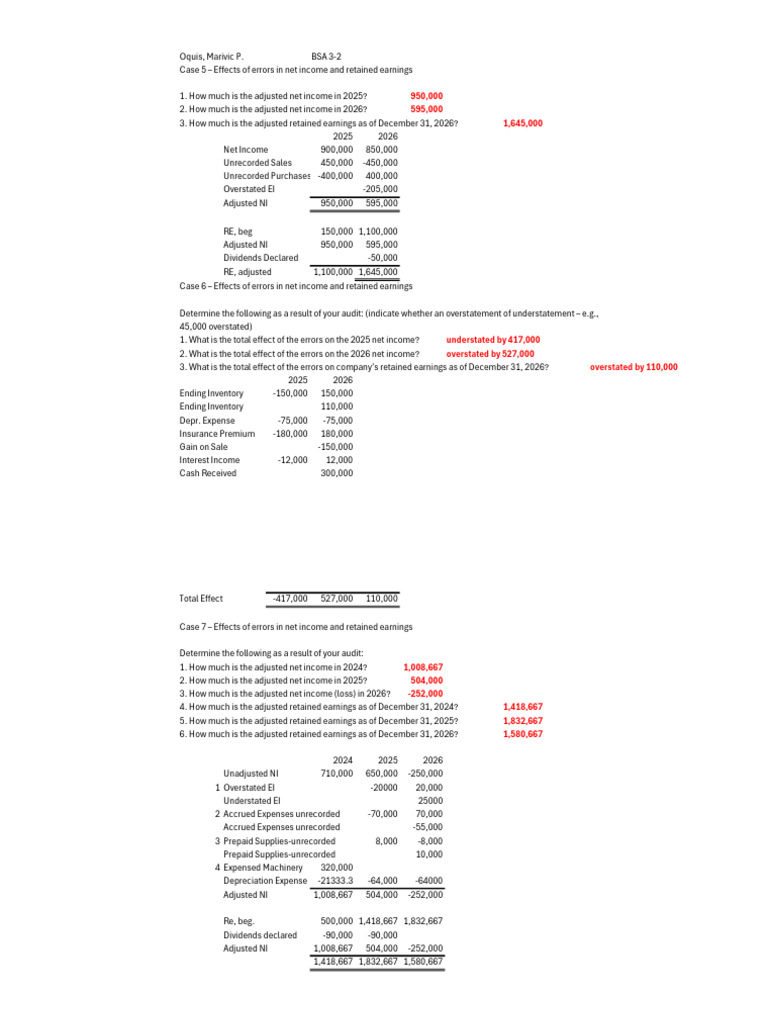 Oquis Marivic Seatwork 1 | PDF | Income | Retained Earnings