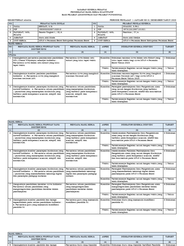 Ekin Erniati 2025 | PDF