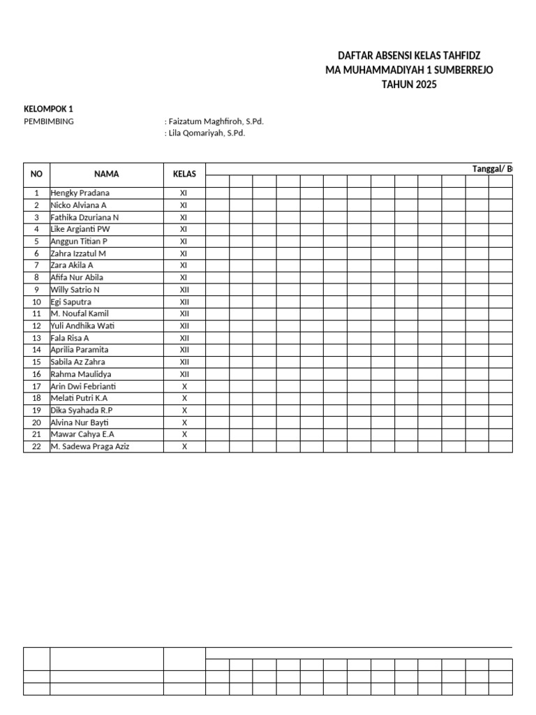 Absensi Kelas Tahfidz 2024 | PDF