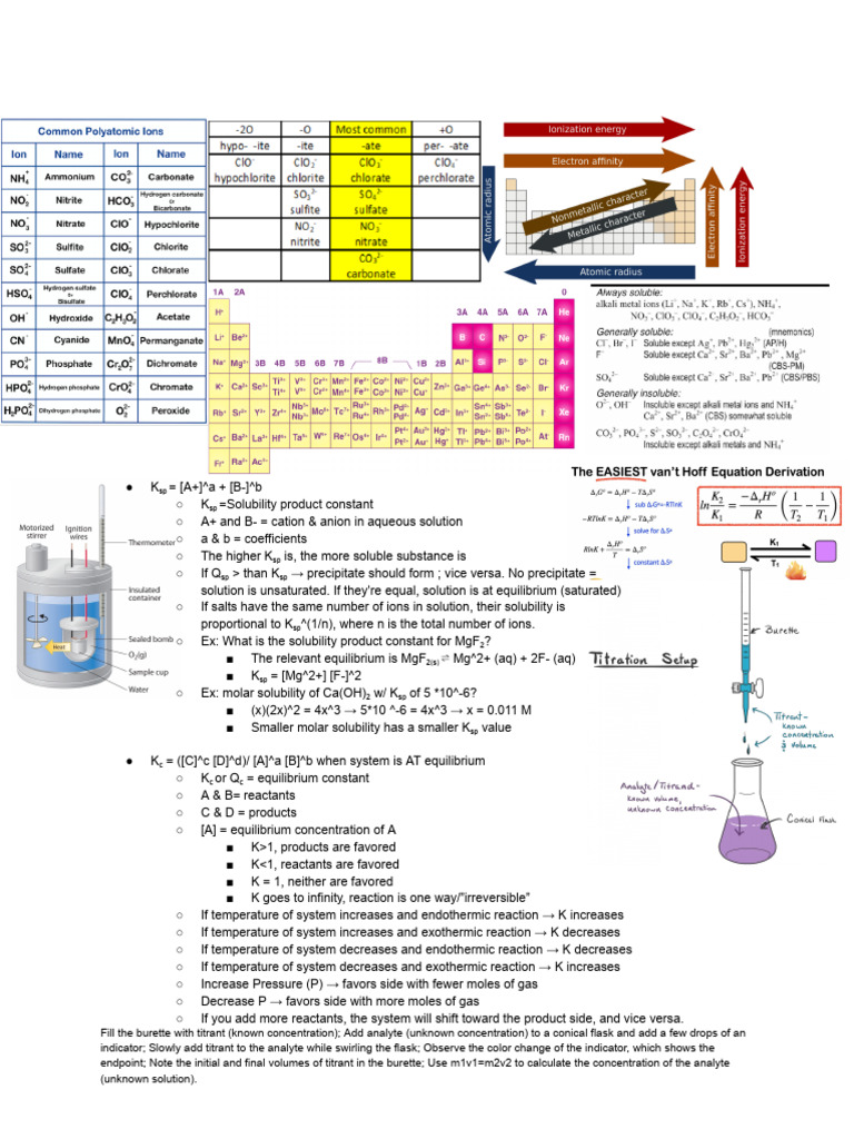 Science Olympiad Study Guide | PDF | Chemical Equilibrium | Acid ...