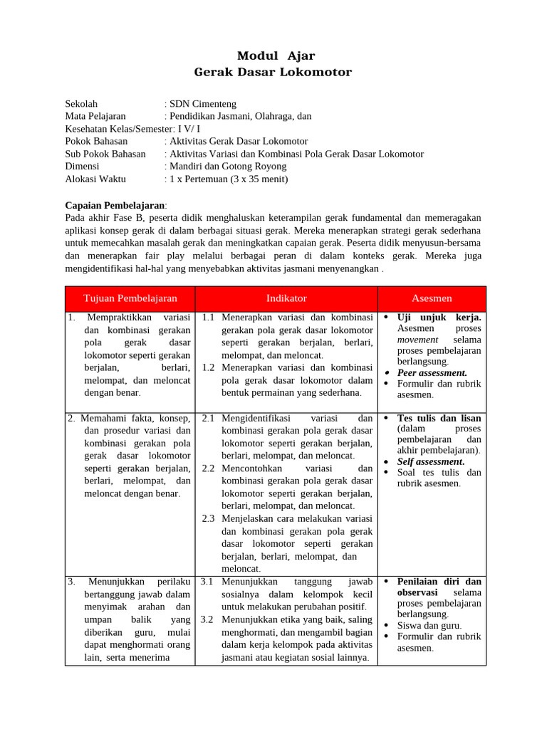 Modul Ajar Aksi Nyata - Neli Nurani | PDF