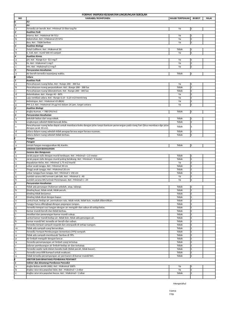 Formulir IKL Sekolah | PDF