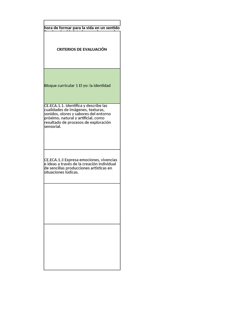 Pci Inicial Preparatoria | PDF | Las emociones | Enseñando