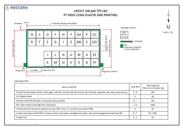 Layout Gedung TPS LB3 - IC - 220425 | PDF