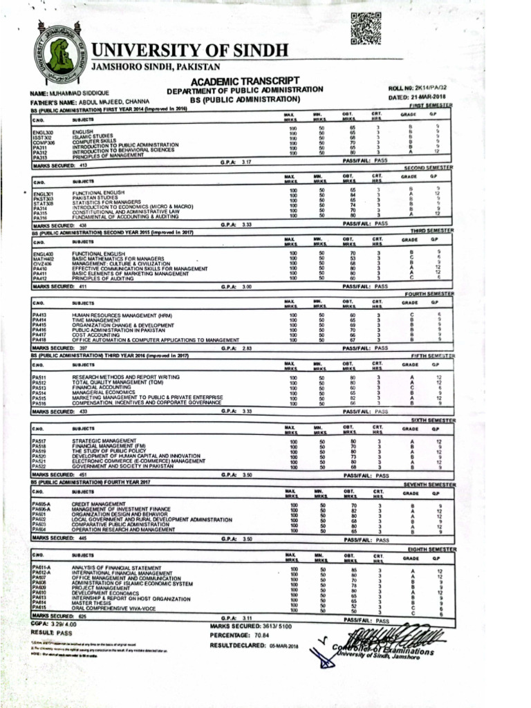Graduation Marksheet | PDF