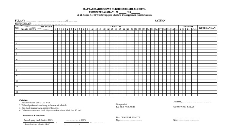 Daftar Absen Kosong | PDF