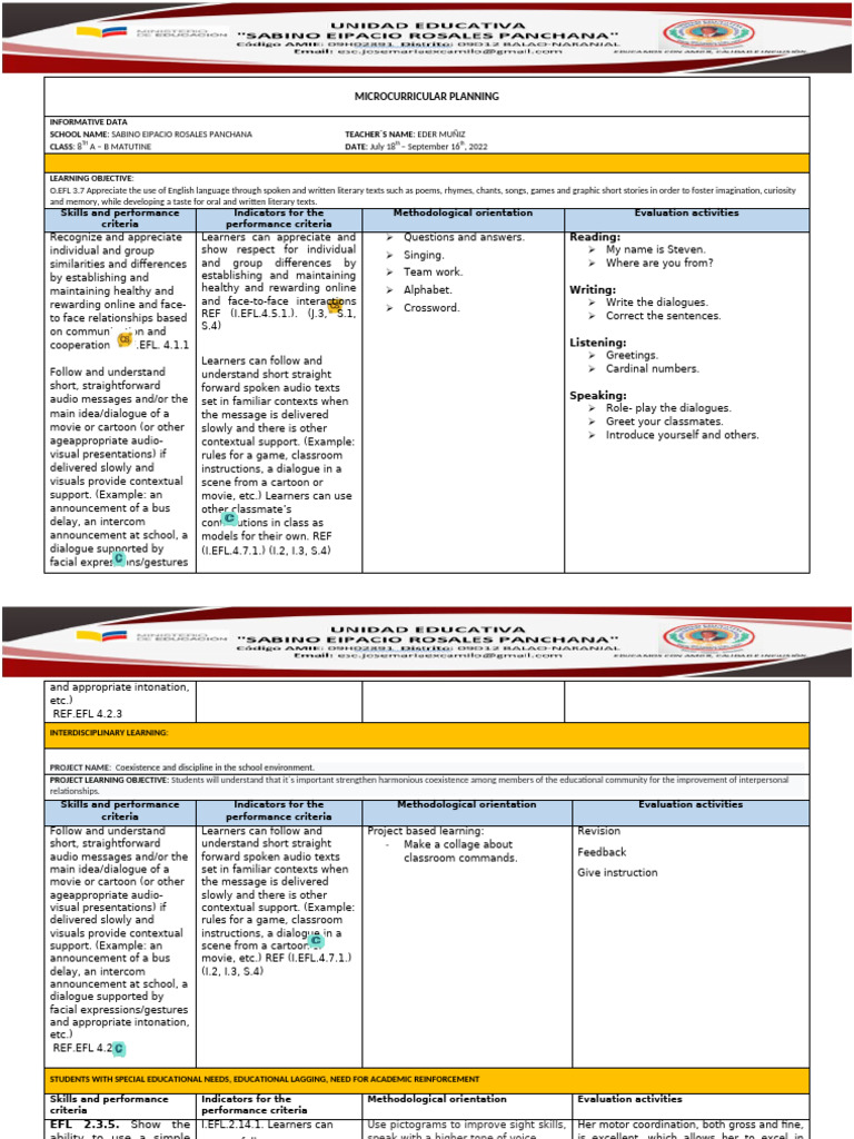 MICROCURRICULAR PLANNING 8th A-B 2nd Partial | PDF | Learning | Behavior Modification