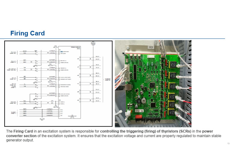 Thyristor Firing Card Overview | PDF