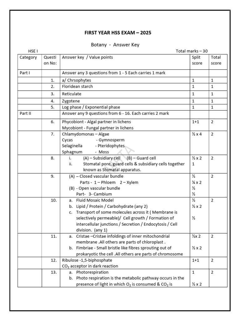 First Year Botany Answer Key 2025 | PDF | Cellular Respiration ...