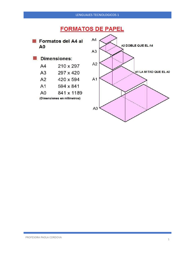 Formatos Papel | PDF