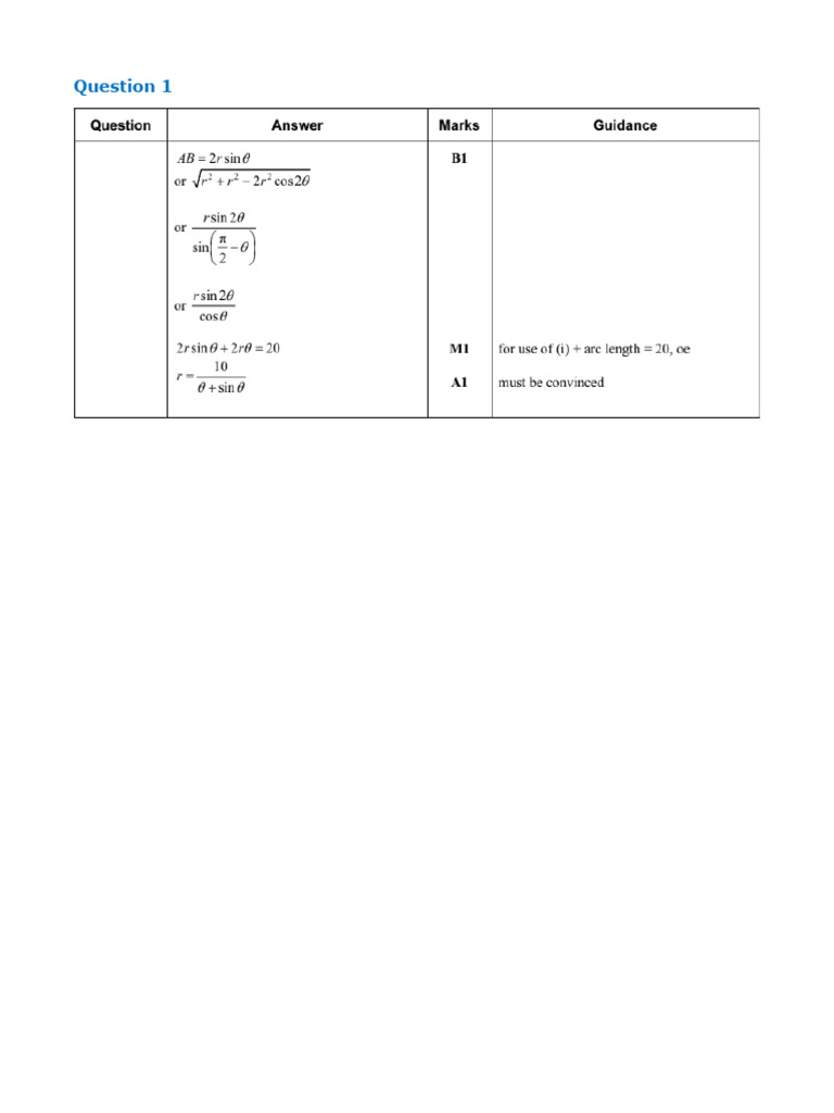 9 CIE IGCSE Additional Mathematics Topical Mark Scheme Circular Measure | PDF