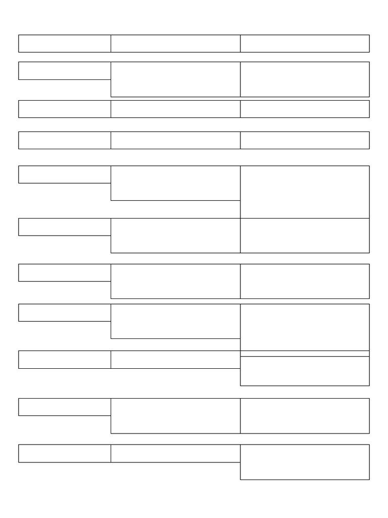 42nd Vs 44th Amendment Comparison | PDF | Political Science | Sources ...