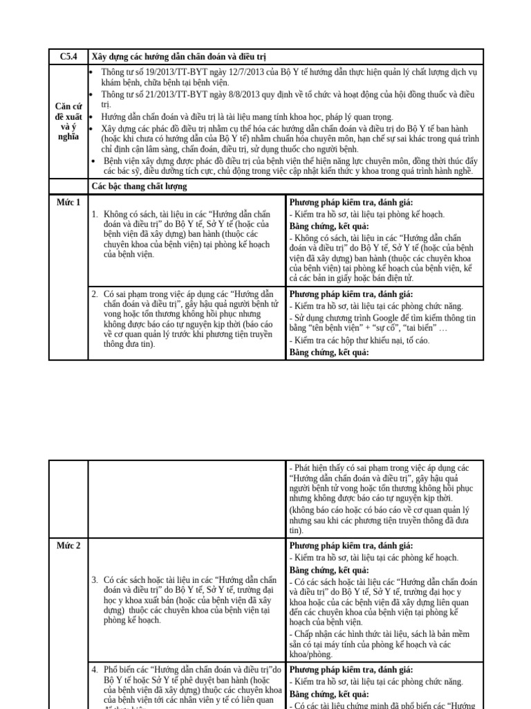 Muc 5_4 chinh sua | PDF