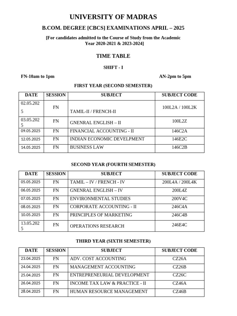 Gen. Unom TT - April 2025 | PDF