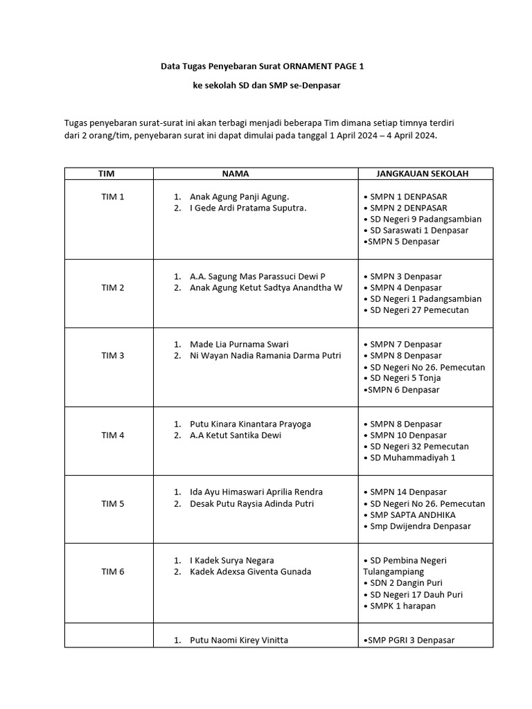 Data Penyebaran Surat | PDF