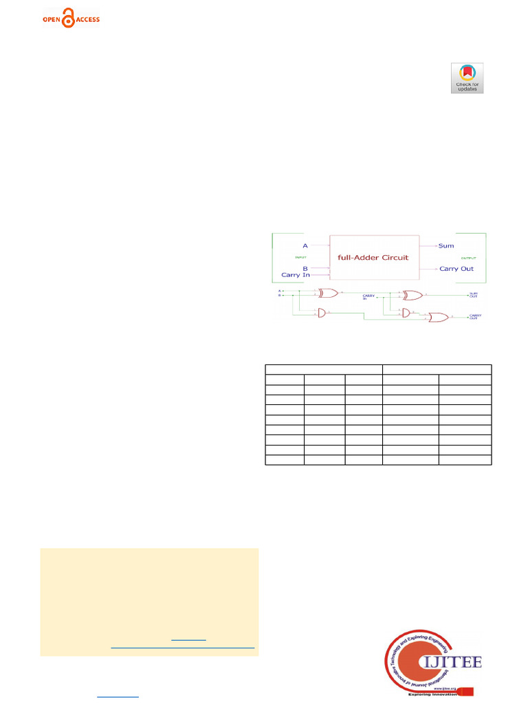 Low Power Hybrid Full Adder Applications | PDF | Integrated Circuit ...