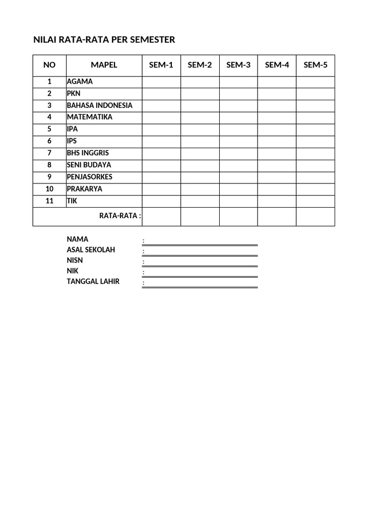 Rata-Rata Nilai Per Semester Siswa | PDF