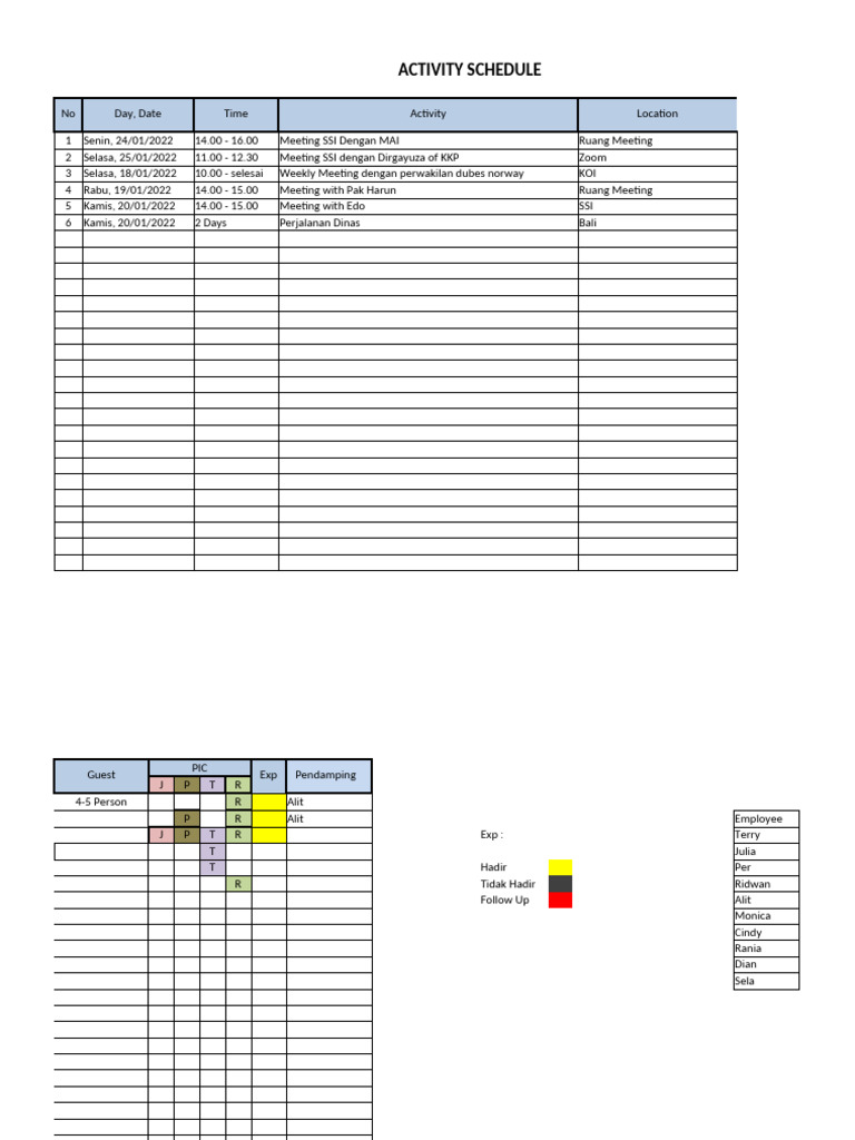 Aktiviti Skejul | PDF