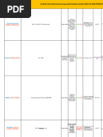 Proheart 12 Mixing and Dosing Guide | PDF | Dose (Biochemistry) | Chemistry