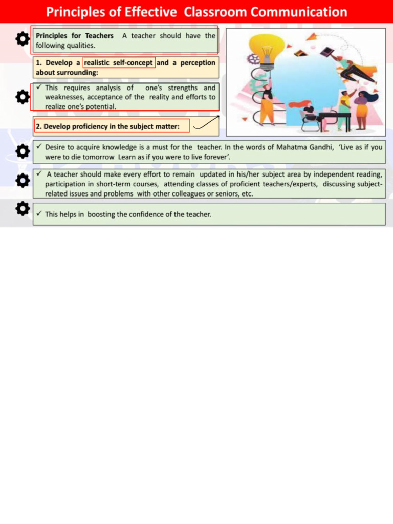 Types of Communication-1 | PDF