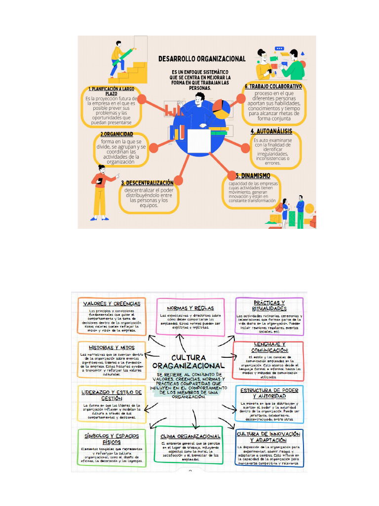Mapas Conceptuales | PDF