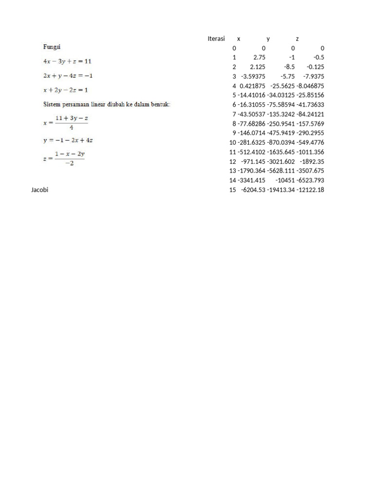 Siti Rahmah - 228420210013 - Tugas Metode Jacobi Dan Gauss Seidel | PDF