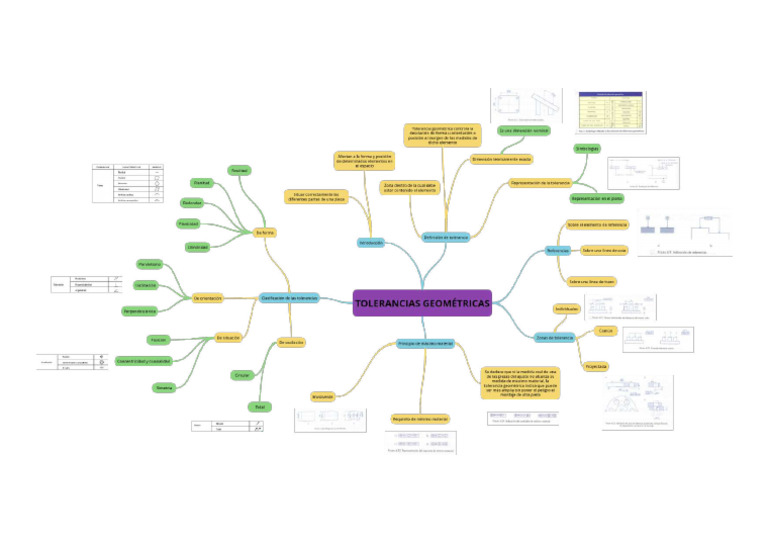 S04 Duran Arce Jorge Ariel | PDF