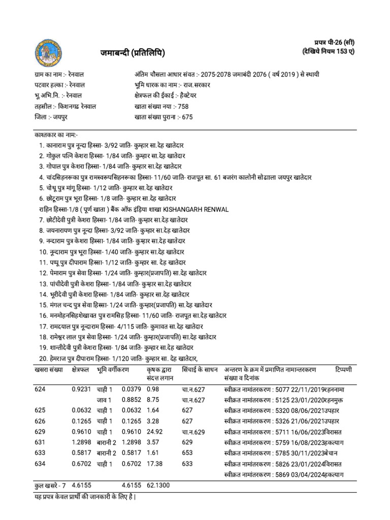 Visal Jamabandi | PDF