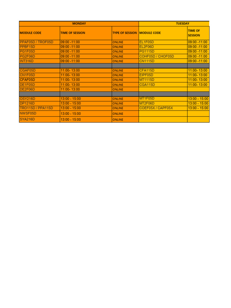 Online Session Schedule Overview | PDF