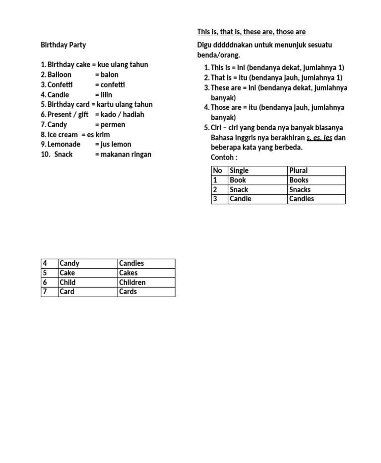 Birthday Party | PDF