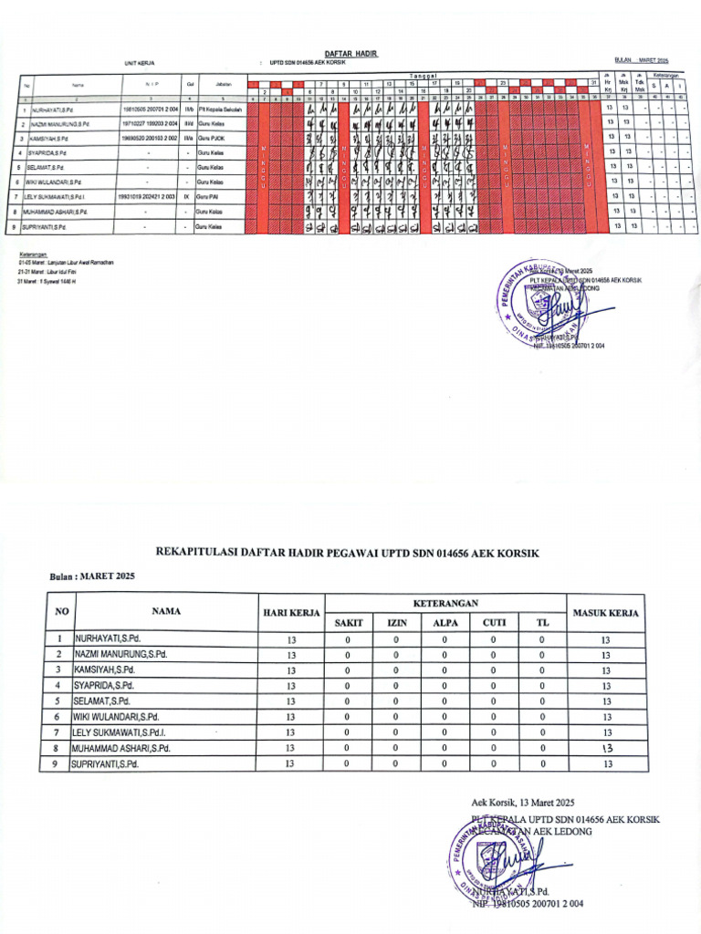 Ak - Daftar - Hadir - Maret 2025 | PDF