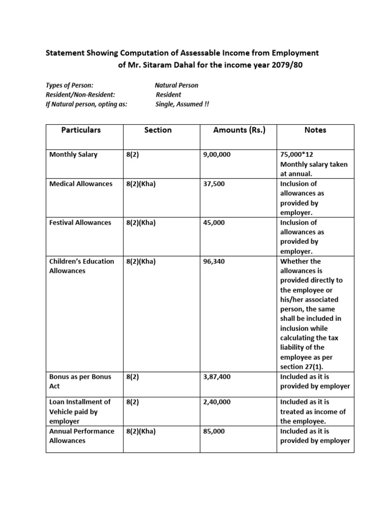 Statement Showing Computation of Assessable Income From Employment ...