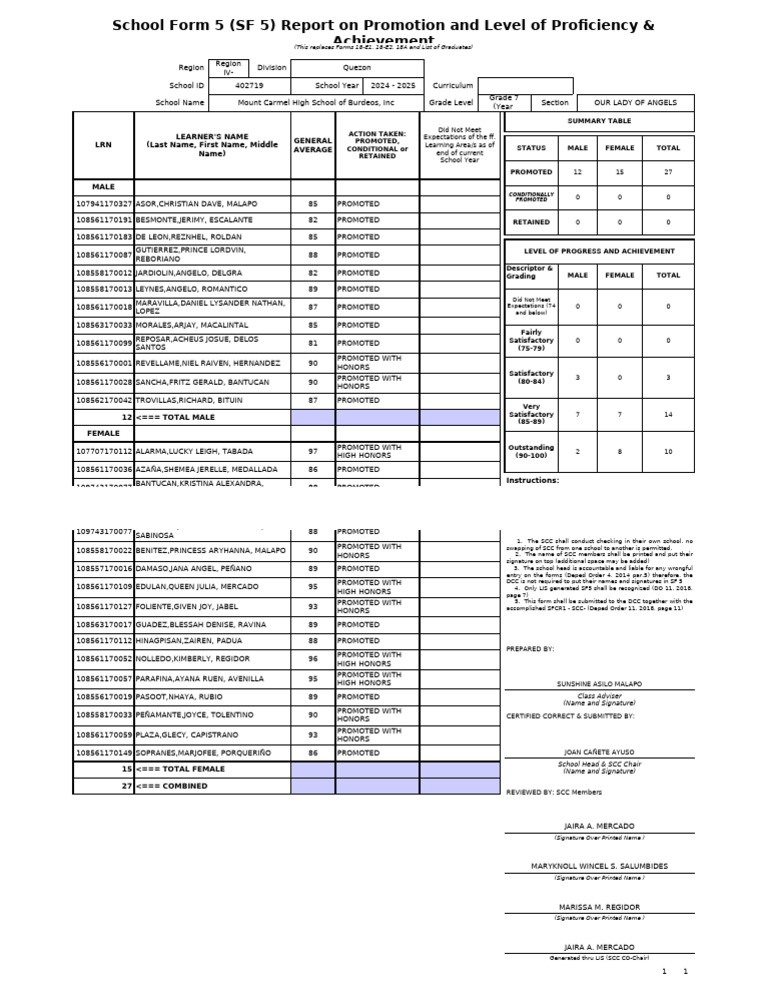Sf5_2024_grade 7 (Year i) - Our Lady of Angels | PDF