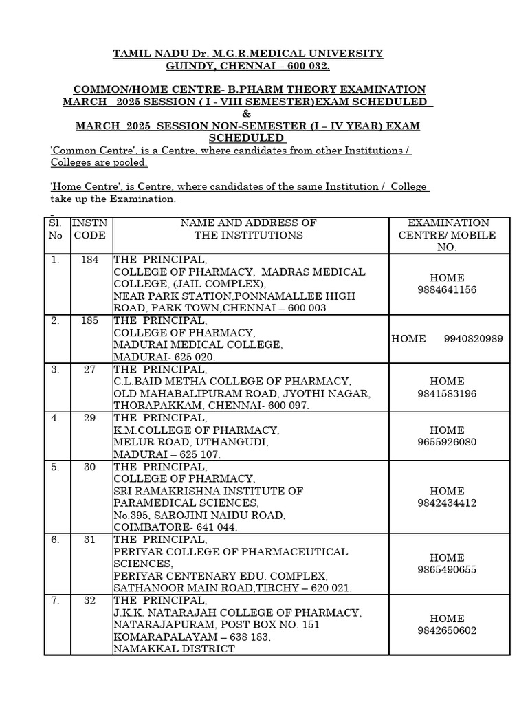 BPharm ExamCentre Mar2025 | PDF