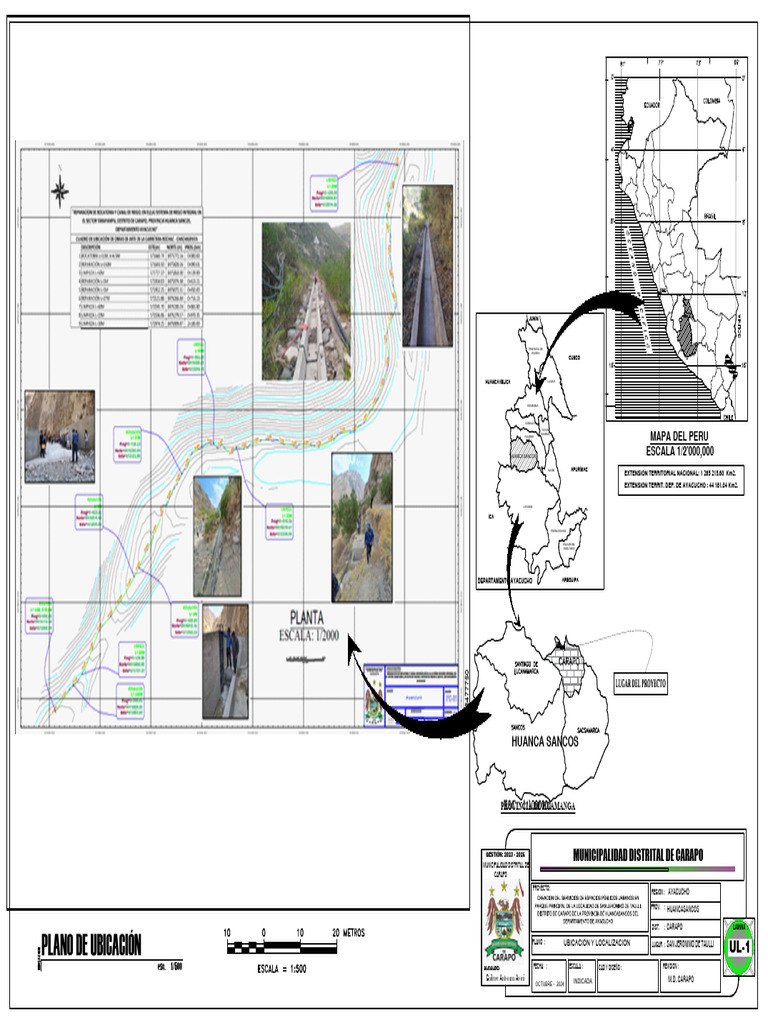 Ubicacion y Localizacion Ok | PDF