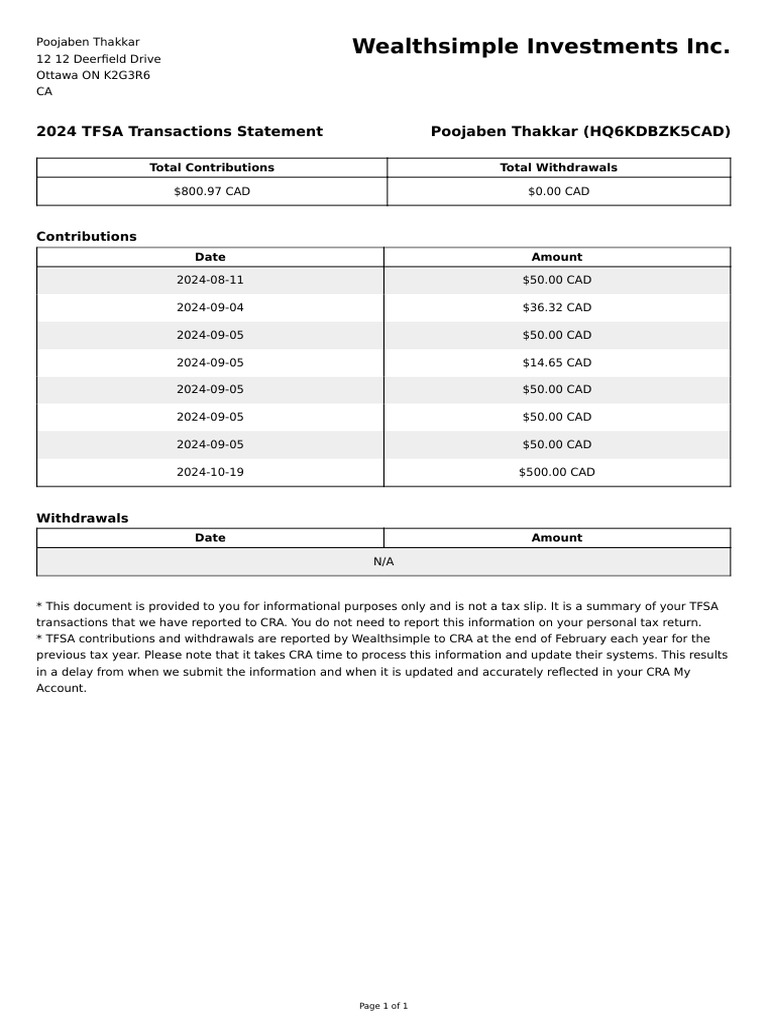 2024 TFSA Transactions Summary | PDF