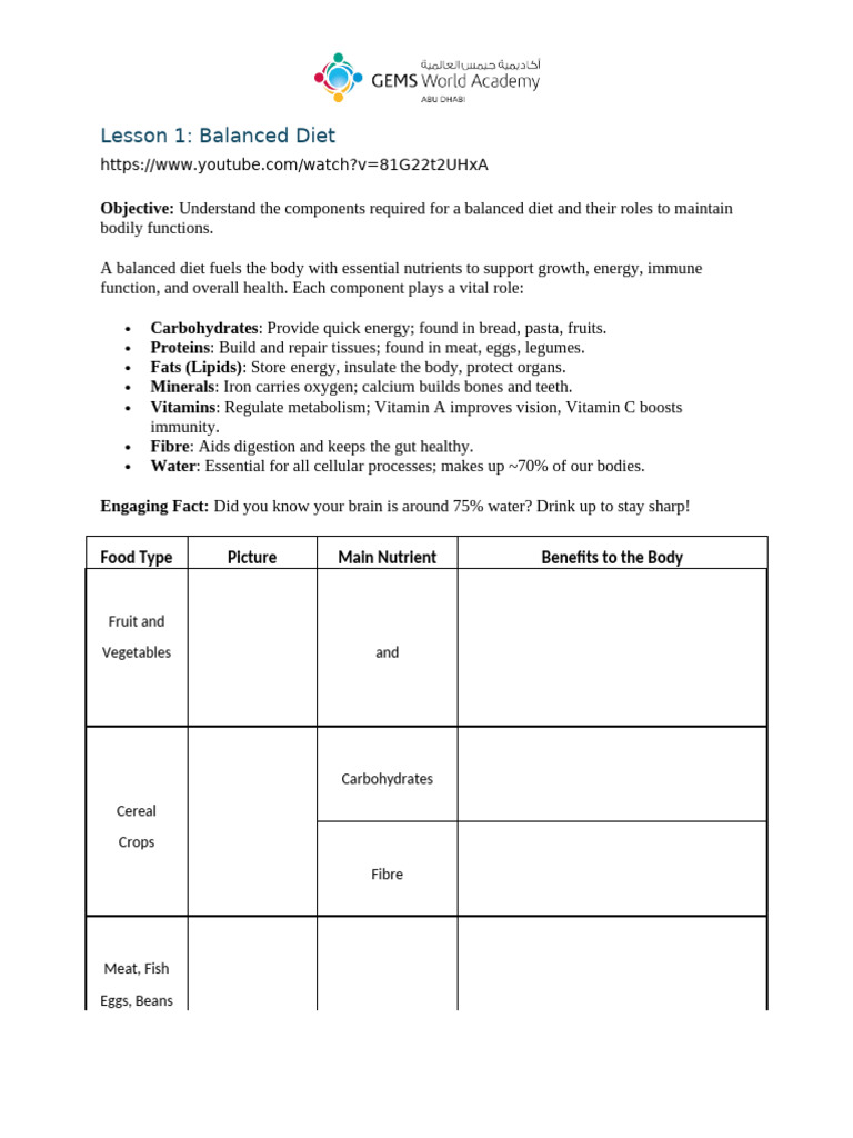 Lesson 1 - Balanced Diet | PDF