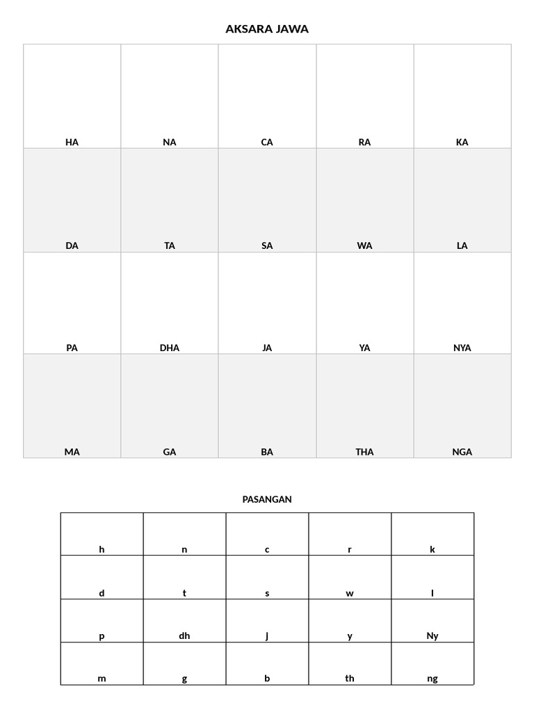 Aksara Jawa | PDF