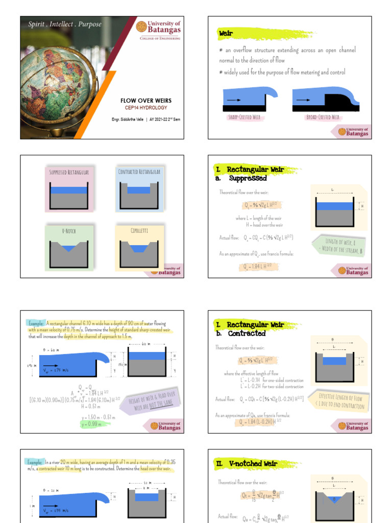 Weir Design Using Francis Formula | PDF | Water And The Environment ...