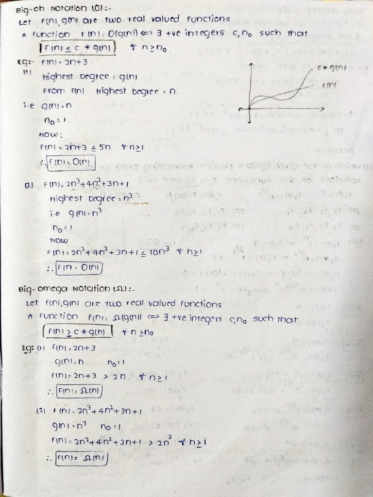 DAA Notes (Updated) | PDF