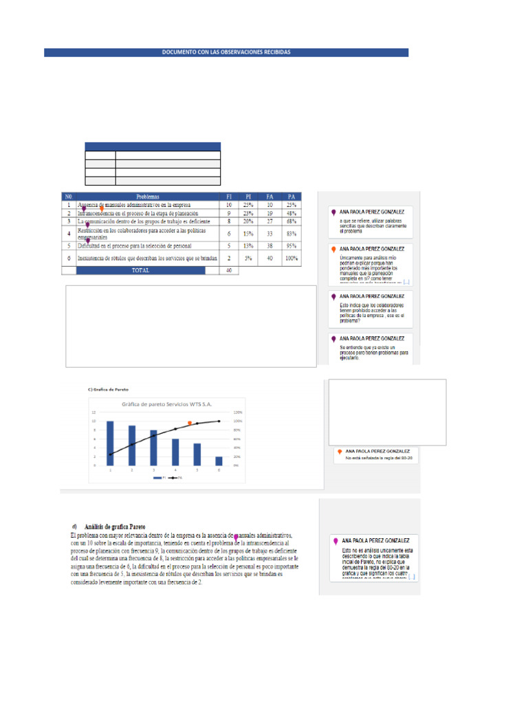 Revision de Pareto Grupo 1 | PDF | Business