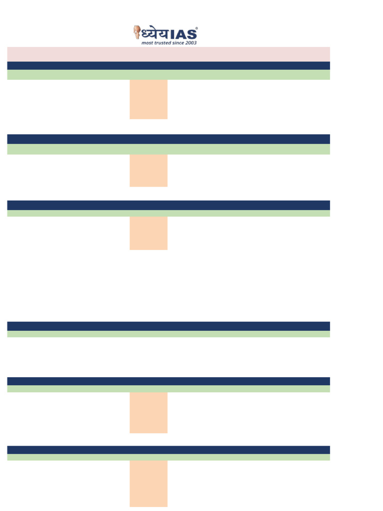 Download-Dhyeya-IAS-Offline-English-Medium-Courses-Fee-Details-for ...