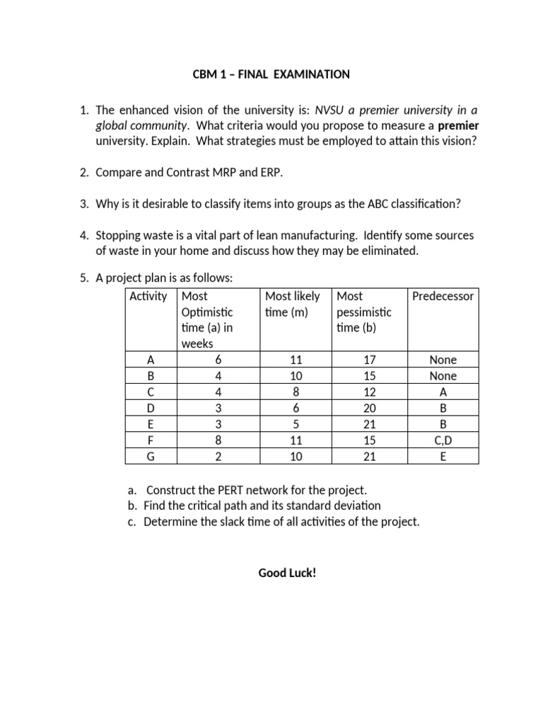 CBM-1-Final-Exam-2021 | PDF