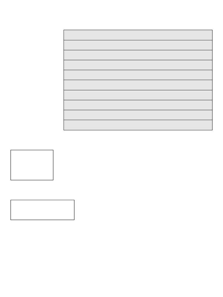 Editable Indian Union Driving Licence | PDF