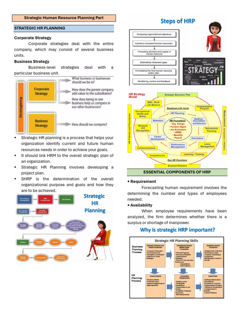Strategic Human Resource Planning Part | PDF | Human Resources ...