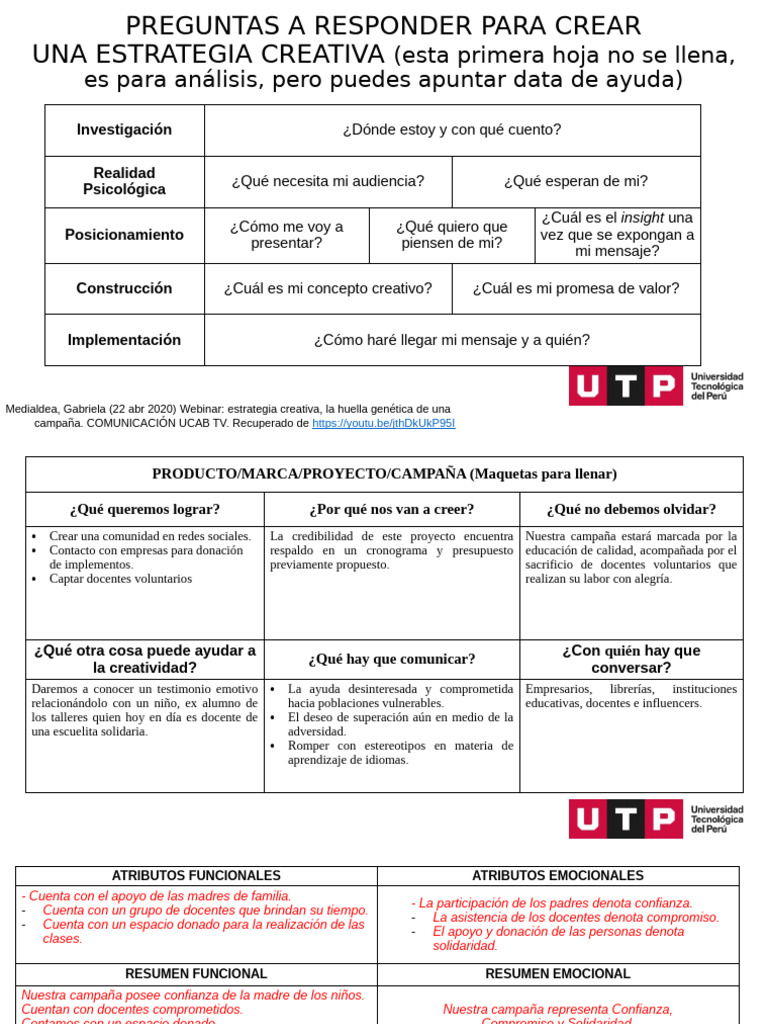 Estrategia Creativa para Campaña Educativa | PDF | Enseñando | Aprendizaje