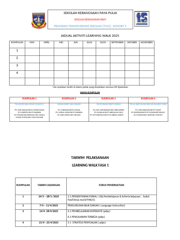 Jadual Pencerapan Learning Walk | PDF