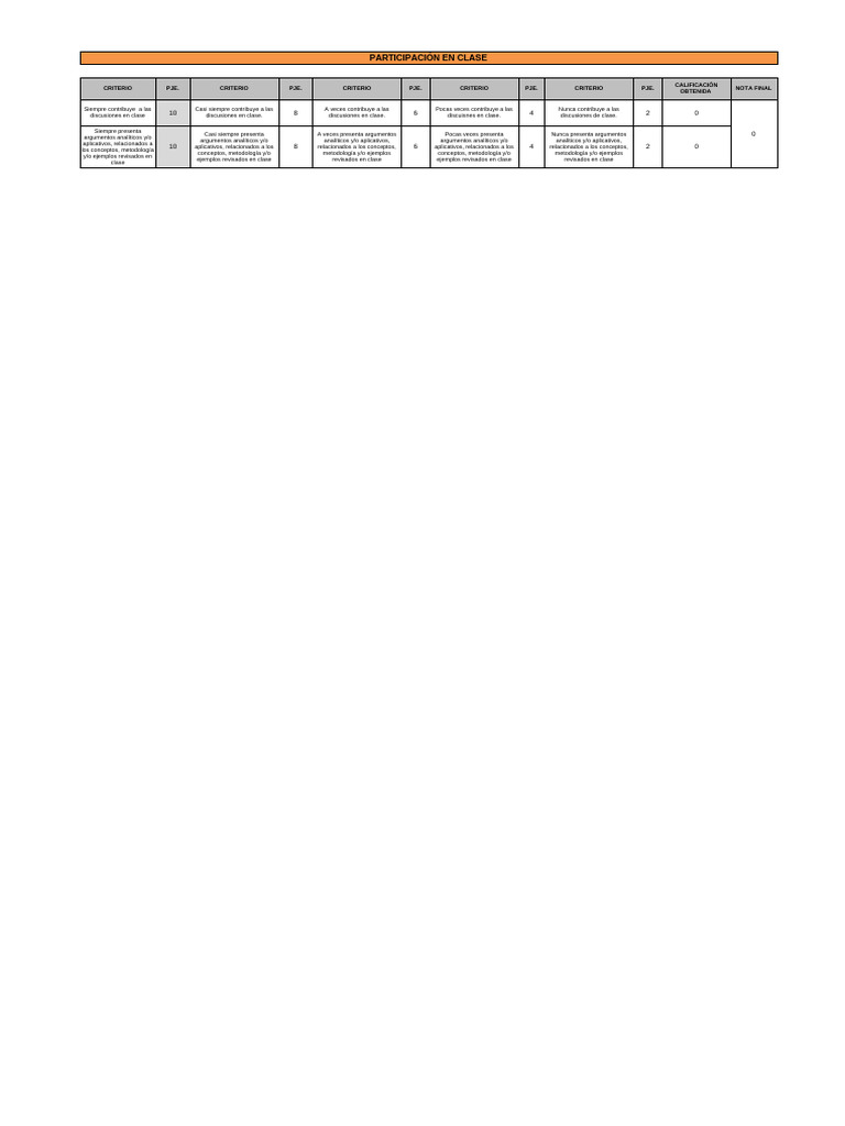 Rubrica Psicología Positiva | PDF