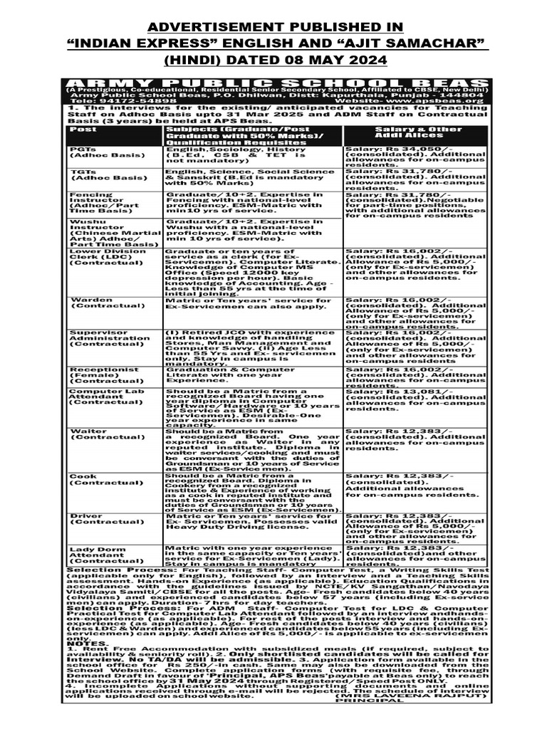 Advt For Website May 2024 | PDF