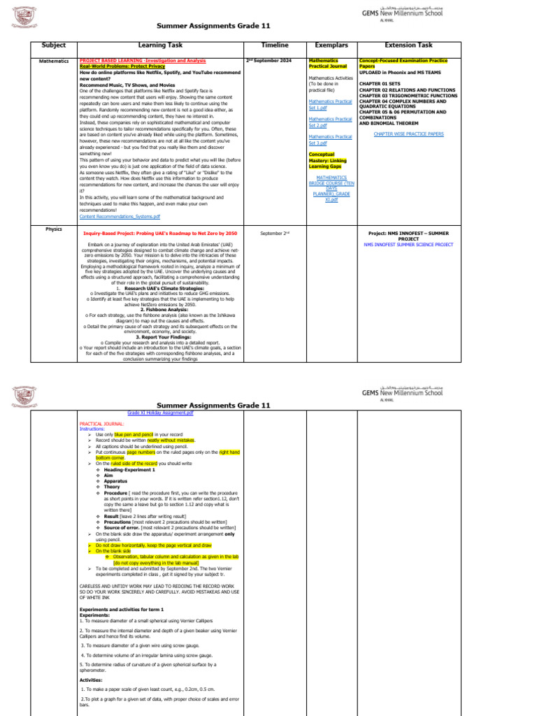 Grade 11 Summer Assignments Overview | PDF | Psychology | Redox